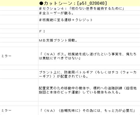 Caplag — Chico Walker Gear