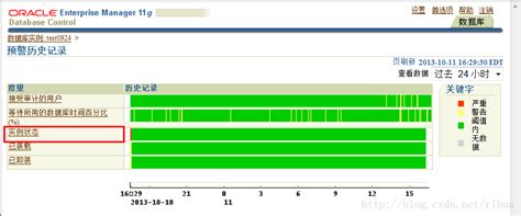 Oracle Db 数据库维护数据库维保图标 Csdn博客