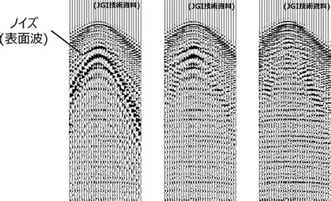 地震探査データ処理解析サービス物理探査はJGI地球科学総合研究所