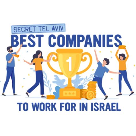 Data Analyst Secret Tel Aviv Jobs