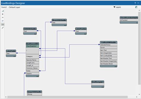 5 ways to modernize your data access pipeline
