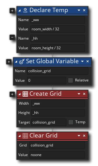 Create Grid