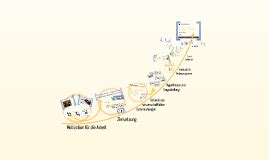 Verteidigung Masterarbeit UdryM By Matthias Udry On Prezi