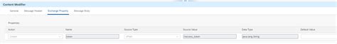 CPI Set Header Attribute From Exchange Property SAP Community