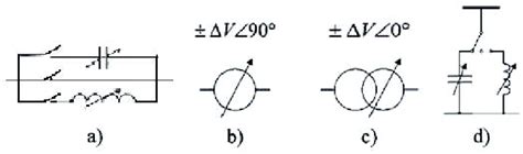 1 Models Of The Facts Devices A Tcsc B Tcpst C Tcvr D Svc Download Scientific Diagram