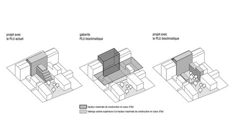 Plu De Paris Agence Anyoji Beltrando