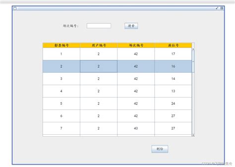 基于java swing和mysql实现的电影票购票管理系统（源码 数据库 运行指导视频） 阿里云开发者社区