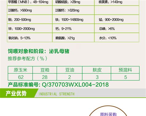 【新希望六和 畅旺】5哺乳母猪复合预混合饲料 Cw900 25kg袋 新希望六和 金猪商城