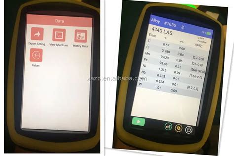 Good Accuracy Portable Xrf Analyzer Price Buy Xrf Analyzer Price Xrf Analyzer Portable Xrf