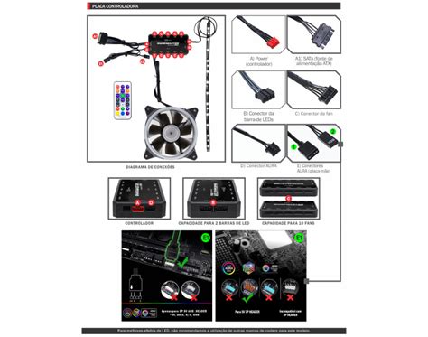 Kit Fan Coolers Kmex ARGB Synk II AAEA Atual Com Tudo Em Tecnologia E Games
