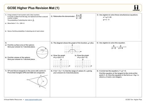 Gcse Higher Plus Revision Mat 1 Worksheet Printable Pdf Gcse Maths Worksheets