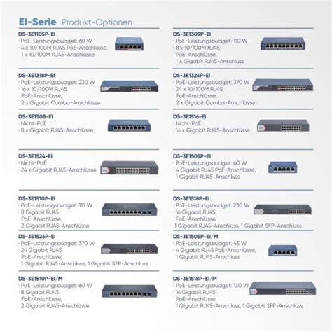 smart managed switches