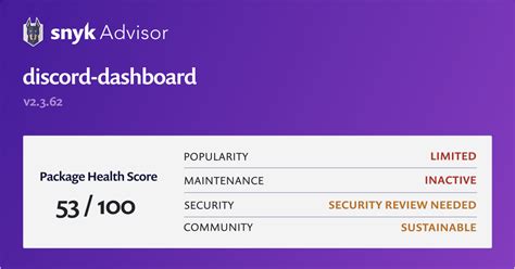 Discord Dashboard Npm Package Health Analysis Snyk