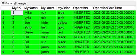 How To Create A Qlik Replicate Task To Capture Sof Qlik Community