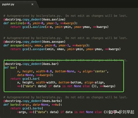 人人都能看懂的matplotlib绘图原理 知乎 人人都能看懂的matplotlib绘图原理 知乎