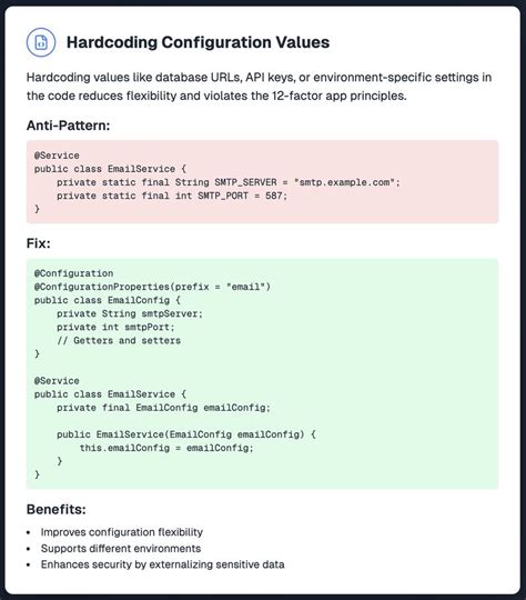 Springboot Java Softwareengineering Cleancode Backenddevelopment