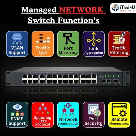 Switches Security Job Managedswitch Networkmanagement Networksecurity Itinfrastructure