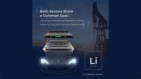 The Synergy Between Lithium Refining And The Oil And Gas Industry In The Us