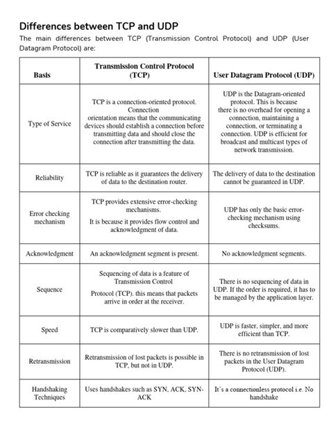 Data Communication Lecture 03 Pdf Osi Model Transmission Control