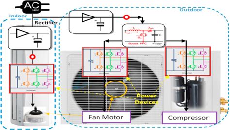 Sharp Washing Machine Wiring Diagram