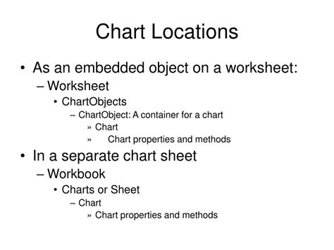 ppt working with charts powerpoint presentation free download id