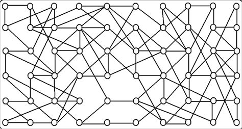 A Sample Network Containing 60 Nodes And 120 Edges Download Scientific Diagram