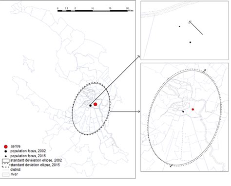 Spatial Changes In The Centre Of Gravity And Standard Deviation Ellipse