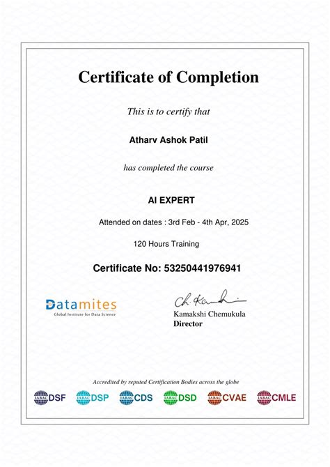 Aiengineer Machinelearning Mlops Deeplearning Aiprojects Nlp