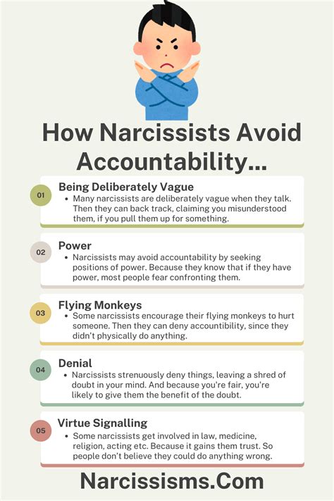 How Narcissists Avoid Accountability - Narcissisms.Com