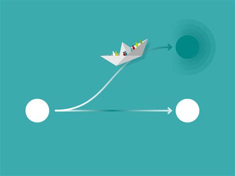 Transformative Prozesse Gestalten Innovations Und