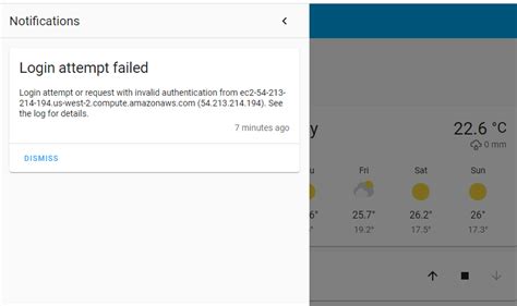 Login Attempt Failed Notification Configuration Home Assistant Community