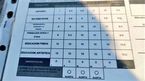 Boleta De Calificaciones Sep 2023 Esta Es La Fecha De La última