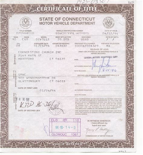 Certificate Of Title Meaning