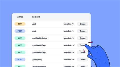 Convert Rest Endpoints From Openapi Spec To Graphql In 2 Clicks