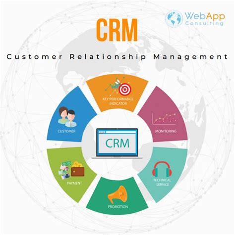 web app consulting australia on linkedin work people compliance