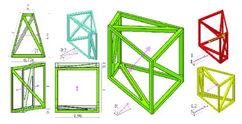 The Geometrical Properties Of The Module And All Its Variations R R2
