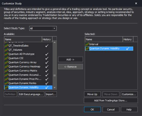 Configuring The Dynamic Volatility Indicator For Tradestation Quantum Trading Indicators For