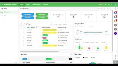 Catomind On Linkedin Lowcode Applicationdevelopment