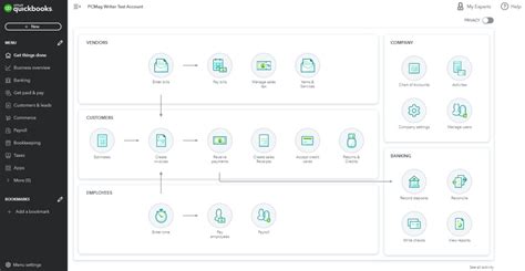 50 Ultimate Tips For Writing Quickbooks Ai For Alexa 2024