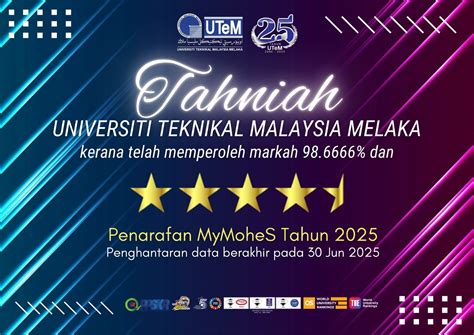 Institute Of Technology Management And Entrepreneurship Iptk Utem Durian Tunggal