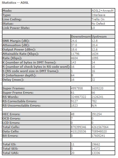 Check My QOS Config Some SQM Issues Installing And Using OpenWrt OpenWrt Forum