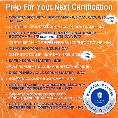 Testprep Certification Bootcamp Liveonline Training Saint Louis University Workforce Center