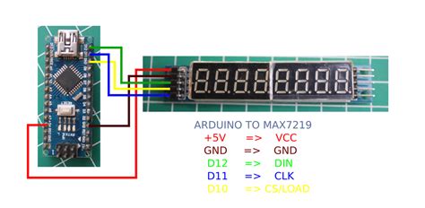 medidas de longitud tutoriales de proyectos con arduino