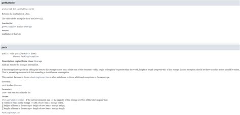 Solved I Ve Attached Screenshots Of The Java Docs File Which Chegg