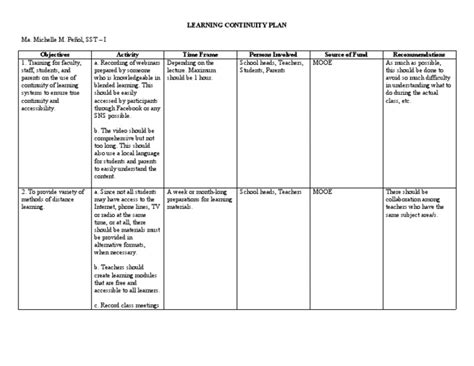 Learning Continuity Plan Learning Teachers