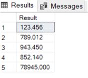 Examples For SQL CAST And SQL CONVERT Functions