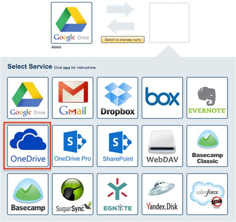 Onedrive Icons Chart