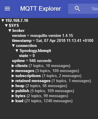 MQTT Bridge Mode For Mosquitto Configuration Home Assistant Community