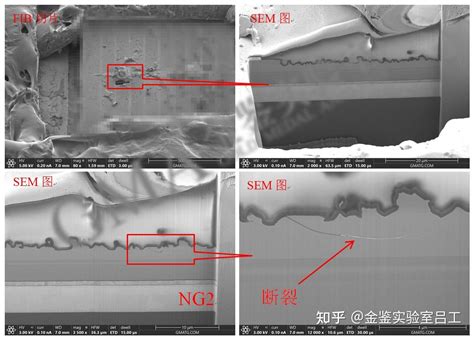 芯片漏电点定位及分析EMMI OBIRCH显微光热分布FIB SEM 知乎