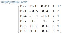 List Manipulation Extracting Rows From Dataset Matrix Mathematica Stack Exchange